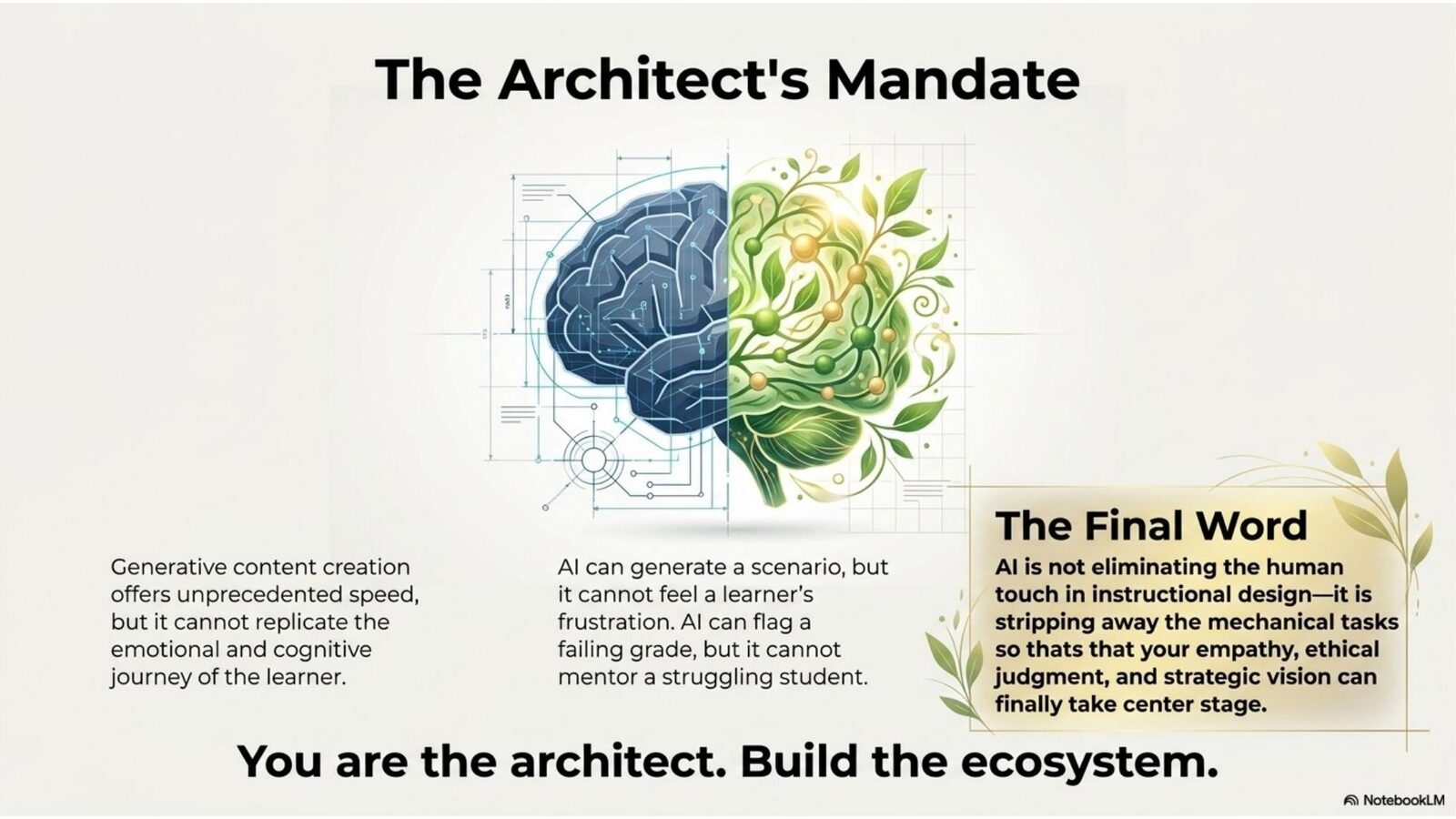 The Modern Learning Architect — A Live Conversation